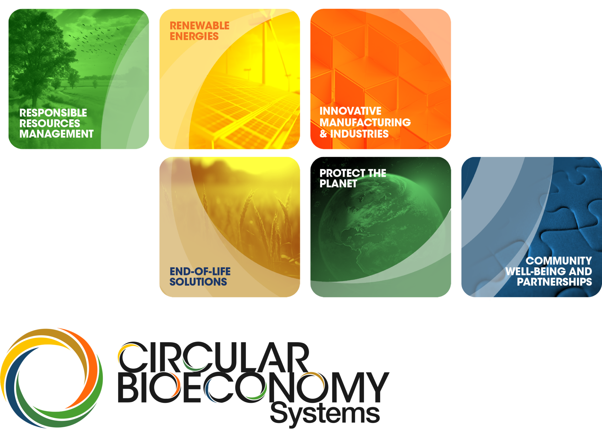 Sustainability | Center For Renewable Carbon