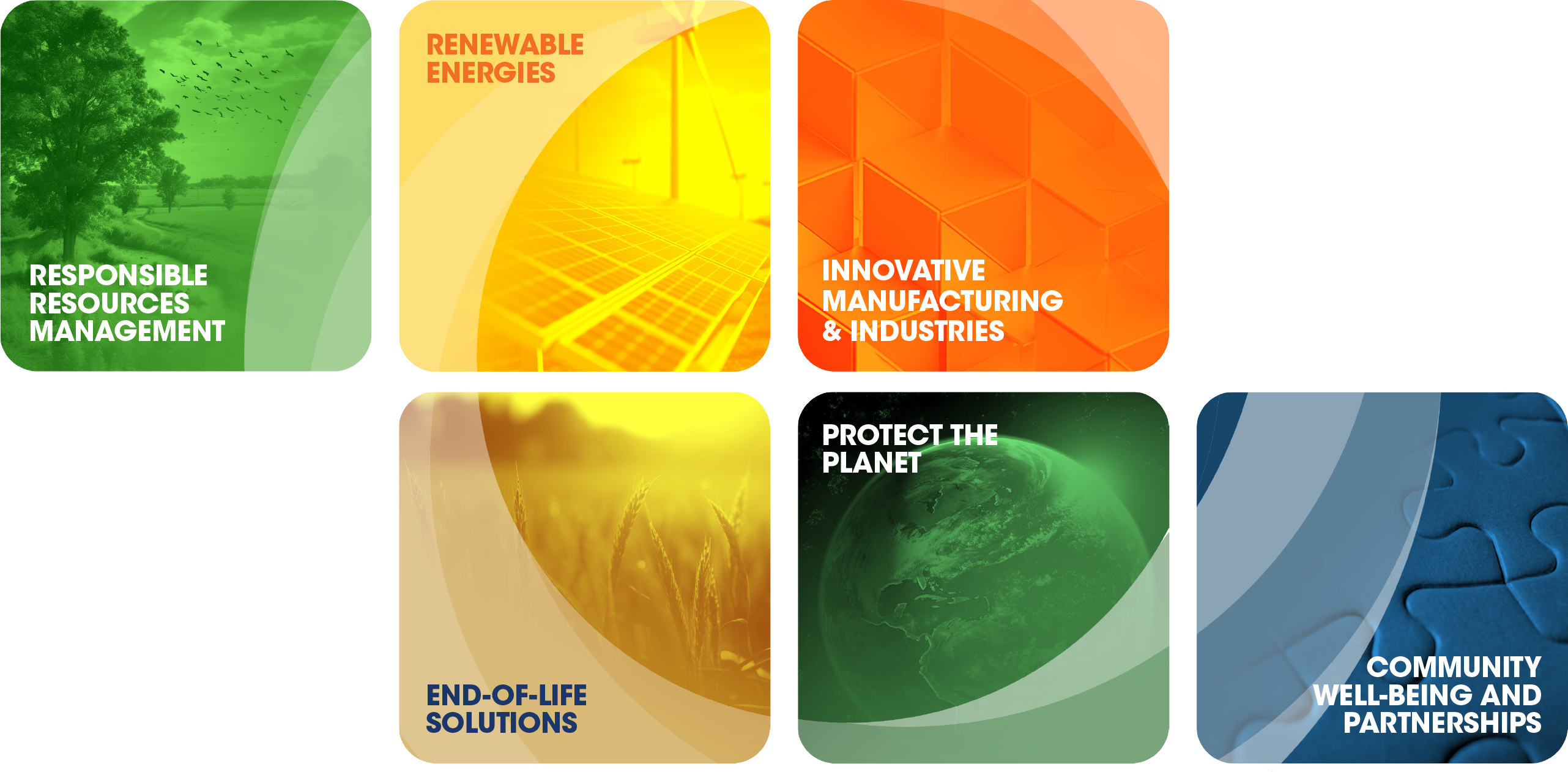 UT-ORII Selects Two New $20M UT-ORNL Convergent Research Initiatives ...